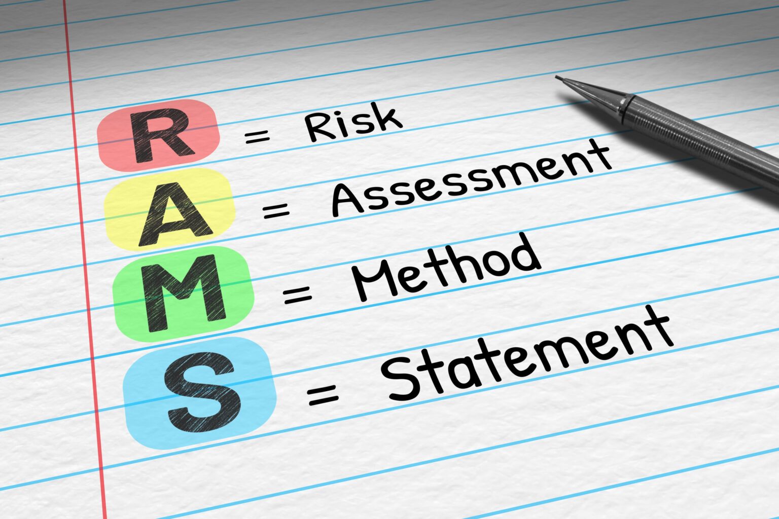 RAMS Explained: Risk Assessments & Method Statements